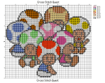 Free Toad Cross Stitch Pattern Mario – Cross Stitch Quest
